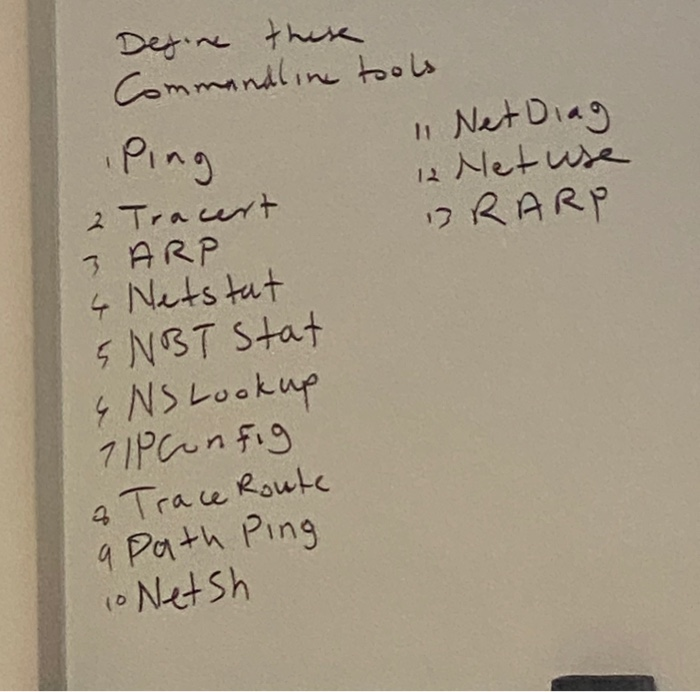 Solved Ping Define these Commandlin tools 11 NetDiag 12 Net | Chegg.com