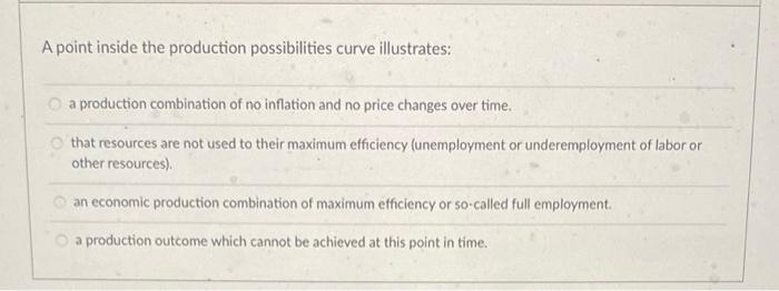 Solved A point inside the production possibilities curve | Chegg.com