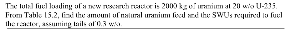 Solved The total fuel loading of a new research reactor is | Chegg.com