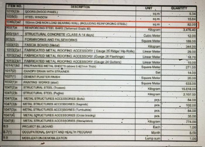 Solved solve for the total required 150 mm CHB wall area( | Chegg.com
