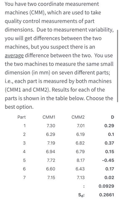 Solved You have two coordinate measurement machines (CMM), | Chegg.com