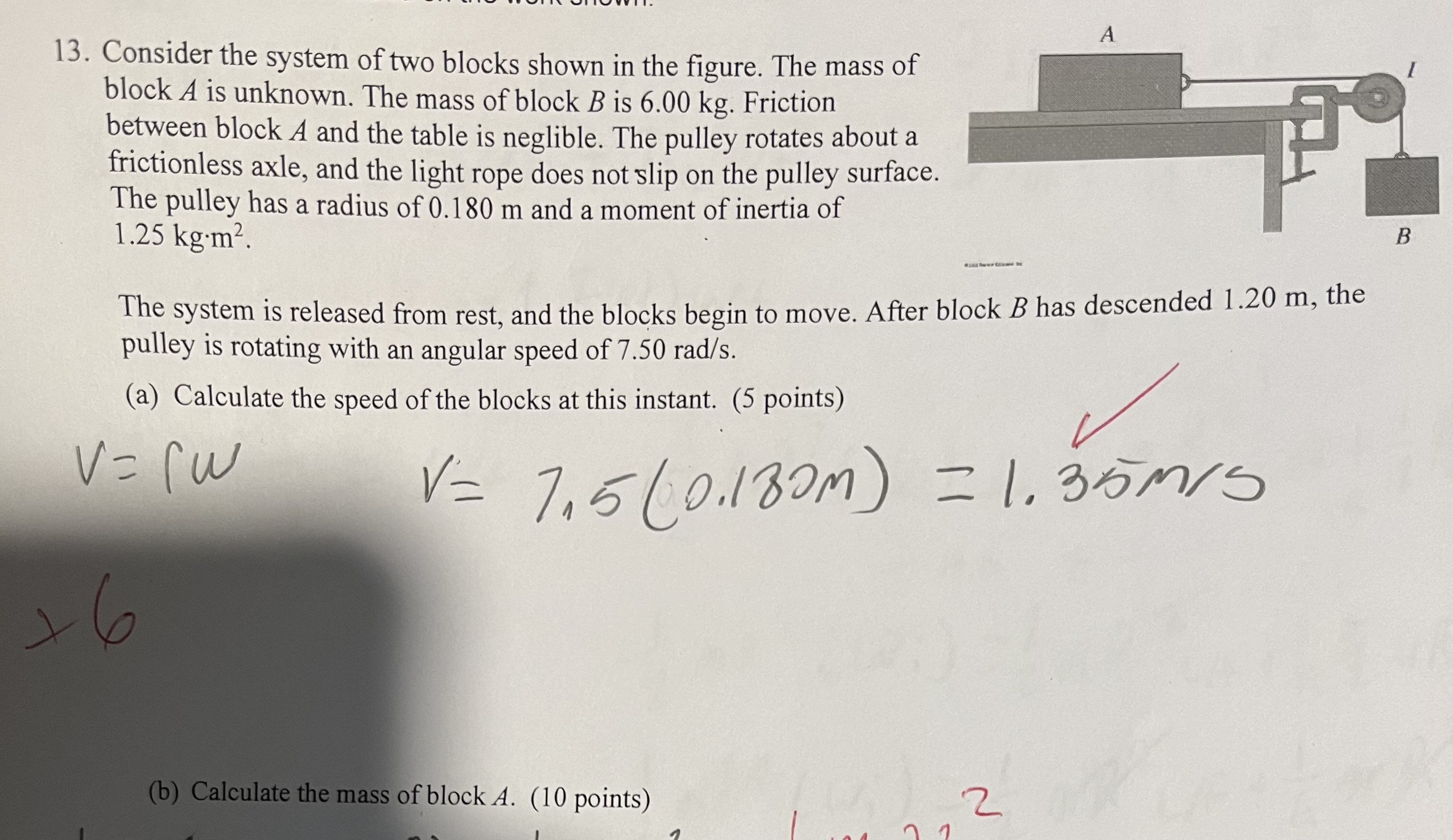 Solved Consider the system of two blocks shown in the | Chegg.com