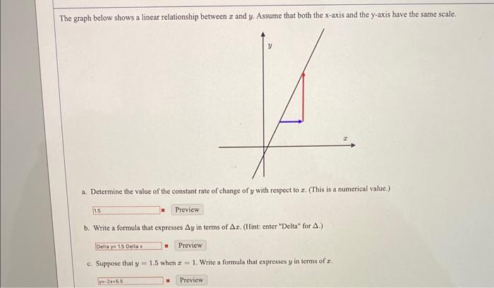 Solved The graph below shows a linear relationship between x | Chegg.com