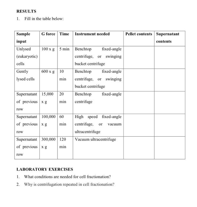 Solved Cell Fragtionation By Differential Centrifugation