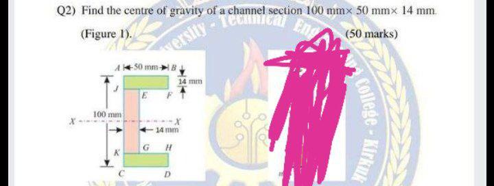 Solved Q2) Find the centre of gravity of a channel section | Chegg.com