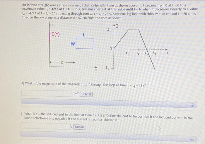 Solved An infinite straight wire carries a current I that | Chegg.com