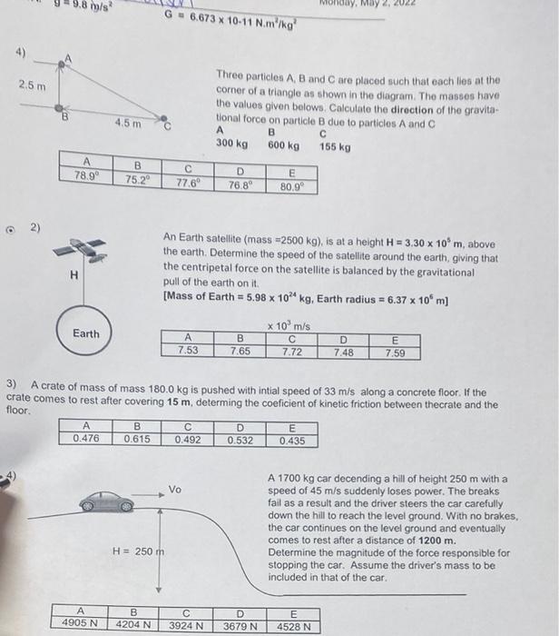 Solved day, May 2, Three particles A, B and C are placed | Chegg.com