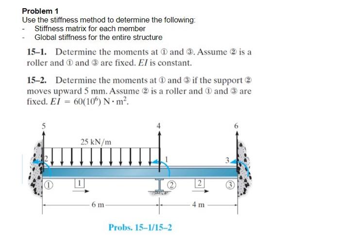 Solved Problem 1 Use the stiffness method to determine the | Chegg.com