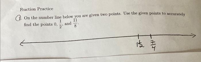 Solved on the number line below you are given two points. | Chegg.com