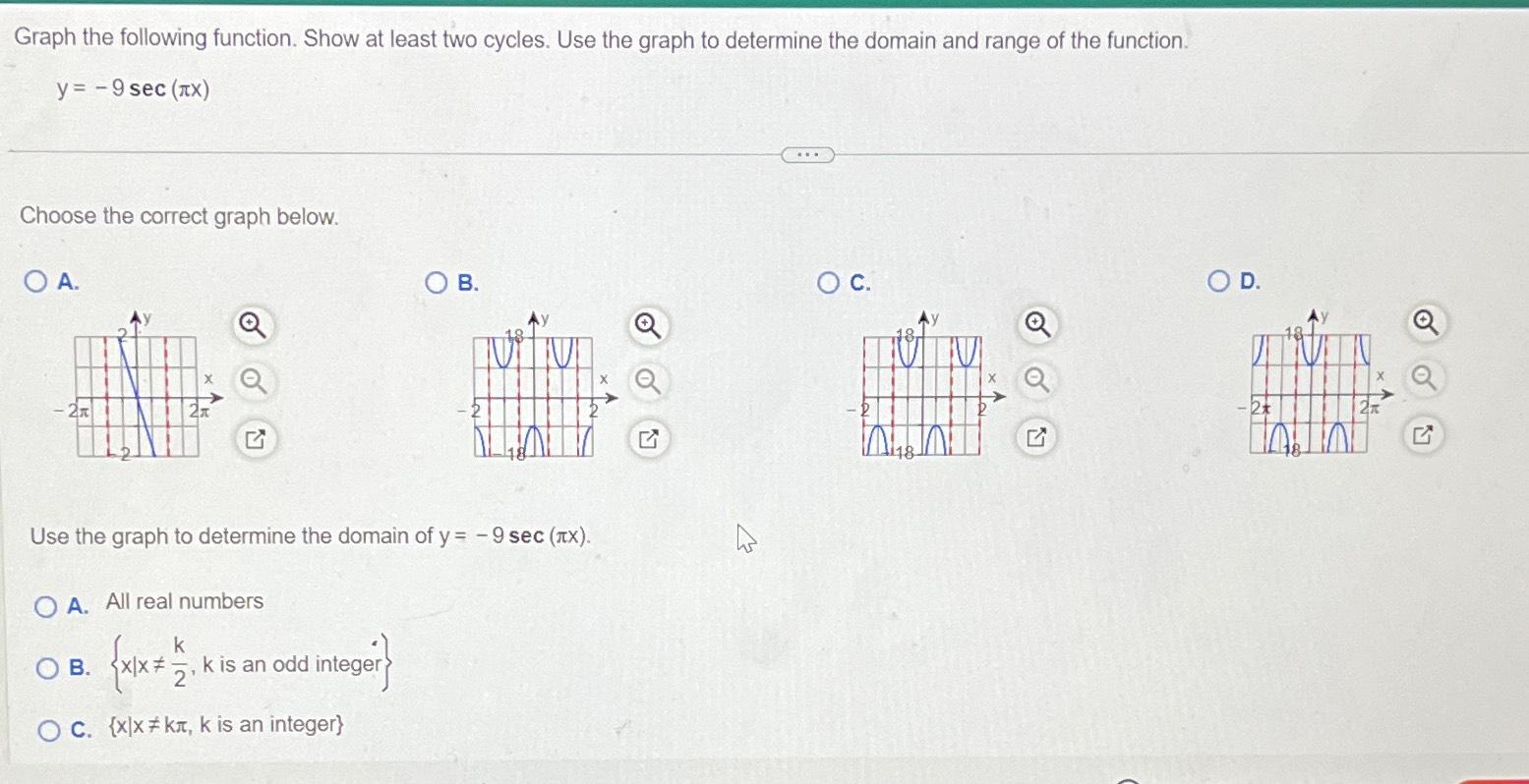 Solved Graph the following function. Show at least two | Chegg.com