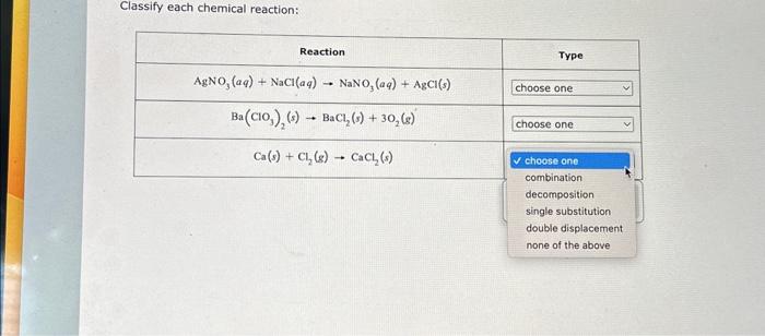 Solved Classify each chemical reaction: | Chegg.com