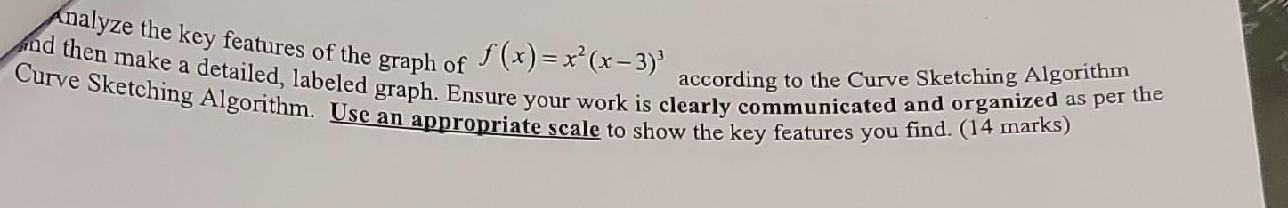 Solved Analyze the key features of the graph of | Chegg.com