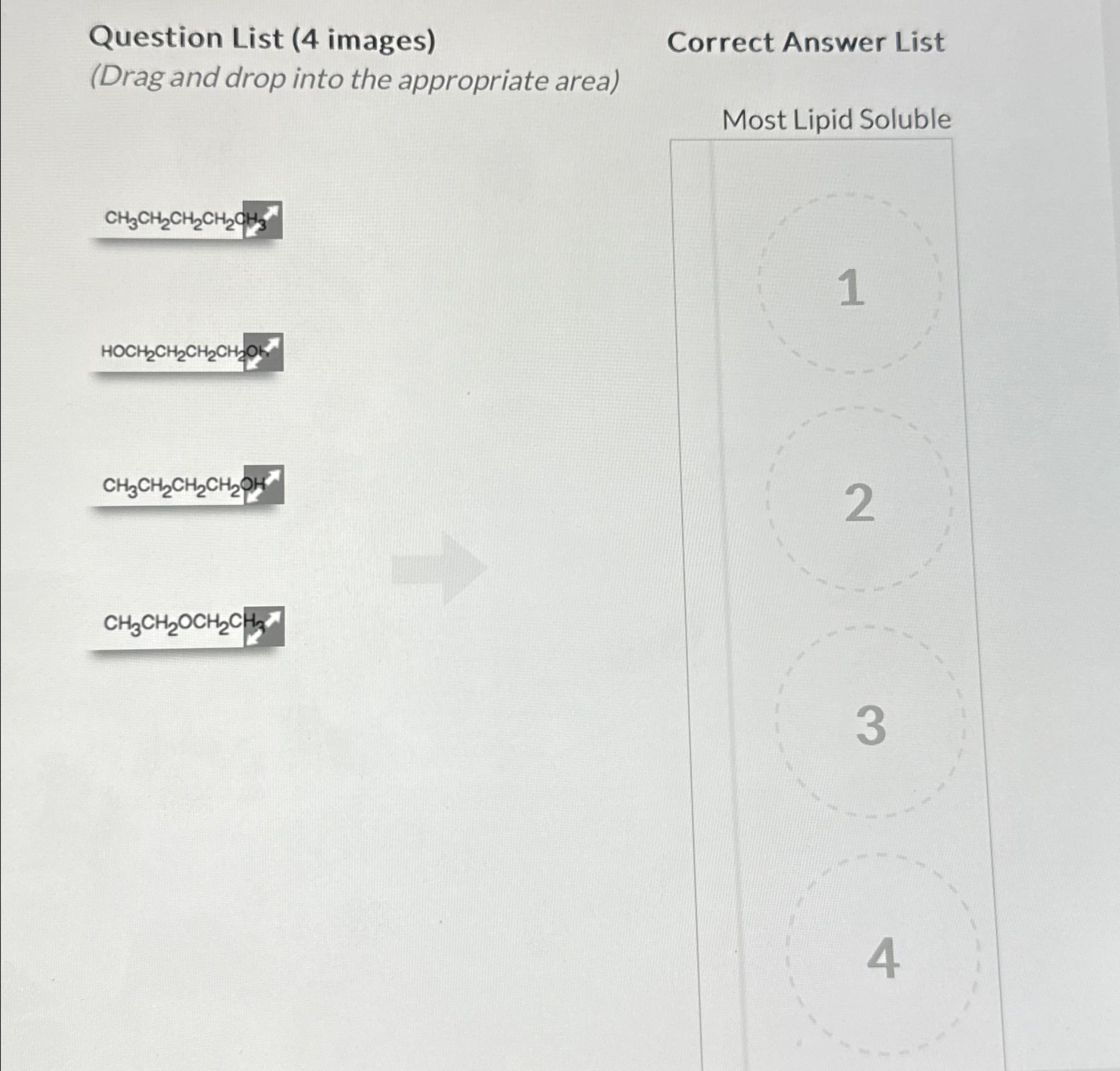 Solved Question List (4 ﻿images)(Drag and drop into the | Chegg.com