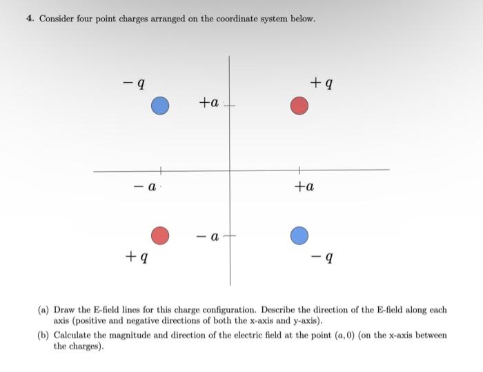 Solved 4. Consider four point charges arranged on the | Chegg.com