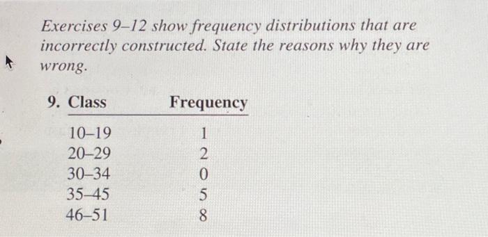 Solved Exercises 9 12 Show Frequency Distributions That Are