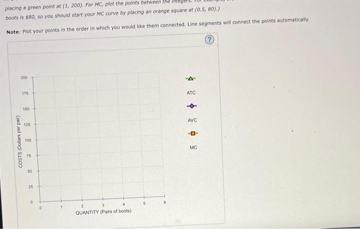 Solved 4. Various measures of cost Suppose the imaginary | Chegg.com