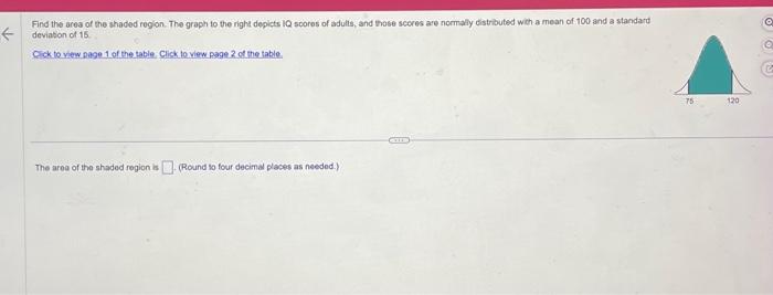 Solved Find the area of the shaded rogion. The graph to the | Chegg.com