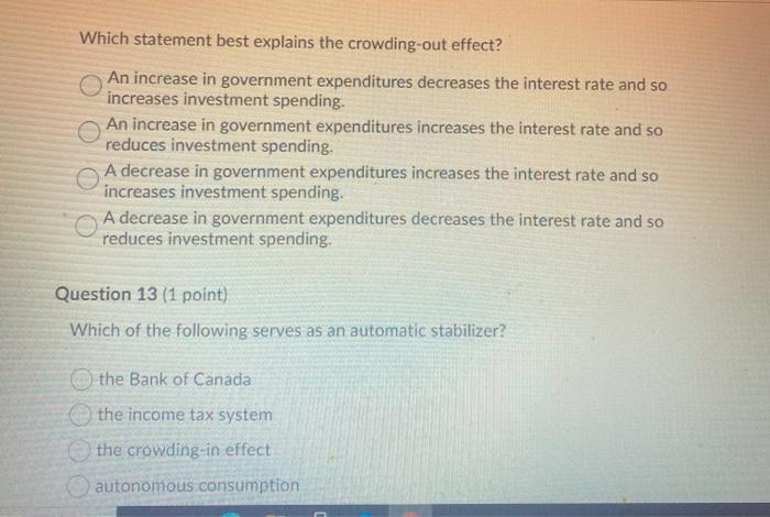 Solved Which statement best explains the crowding-out | Chegg.com