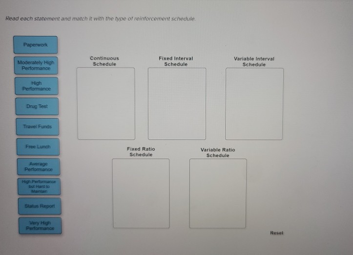 Solved Read each statement and match it with the type of | Chegg.com