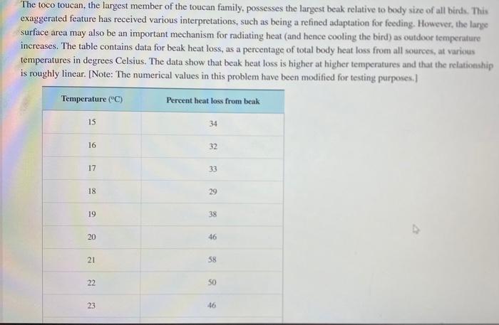 Solved The toco toucan, the largest member of the toucan | Chegg.com