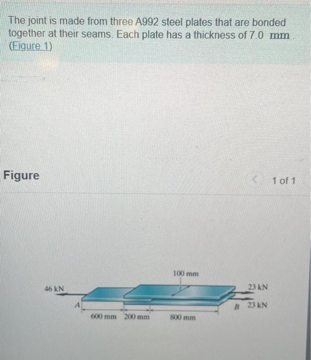 Solved The joint is made from three A992 steel plates that | Chegg.com