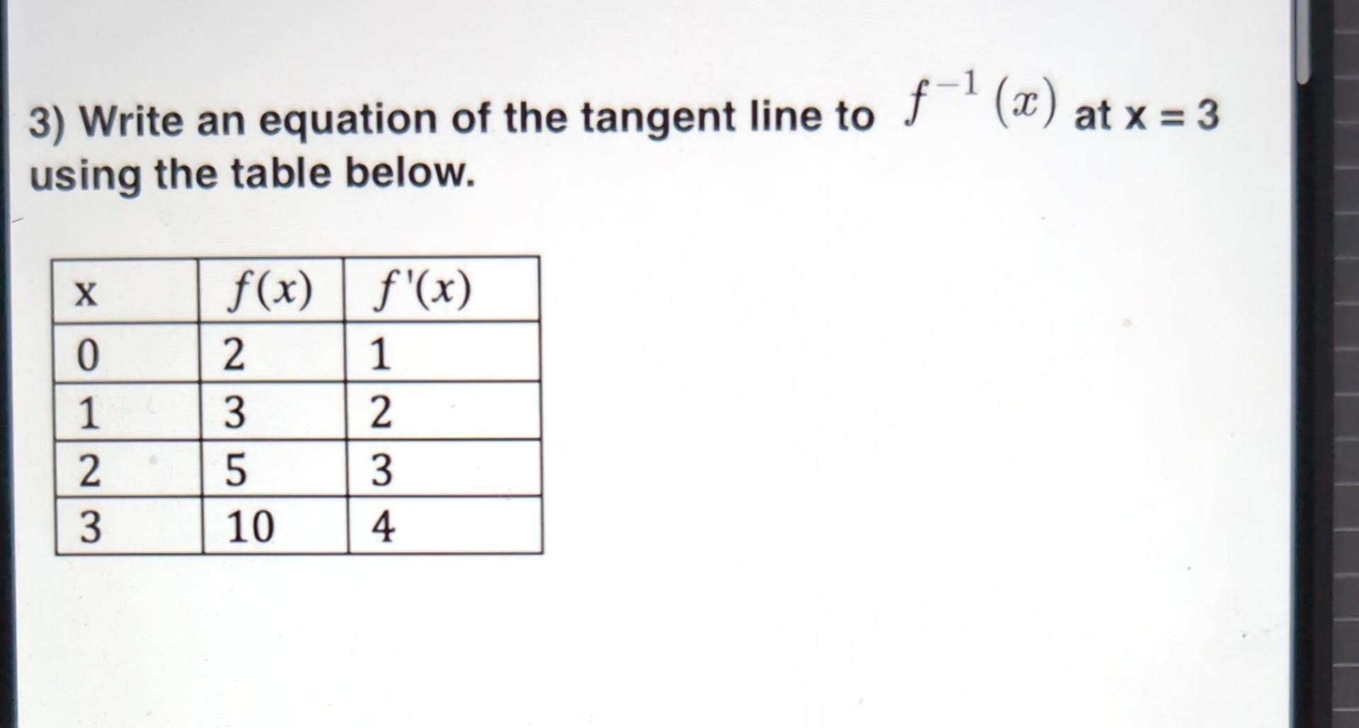 Solved 3) Write an equation of the tangent line to f−1(x) at | Chegg.com