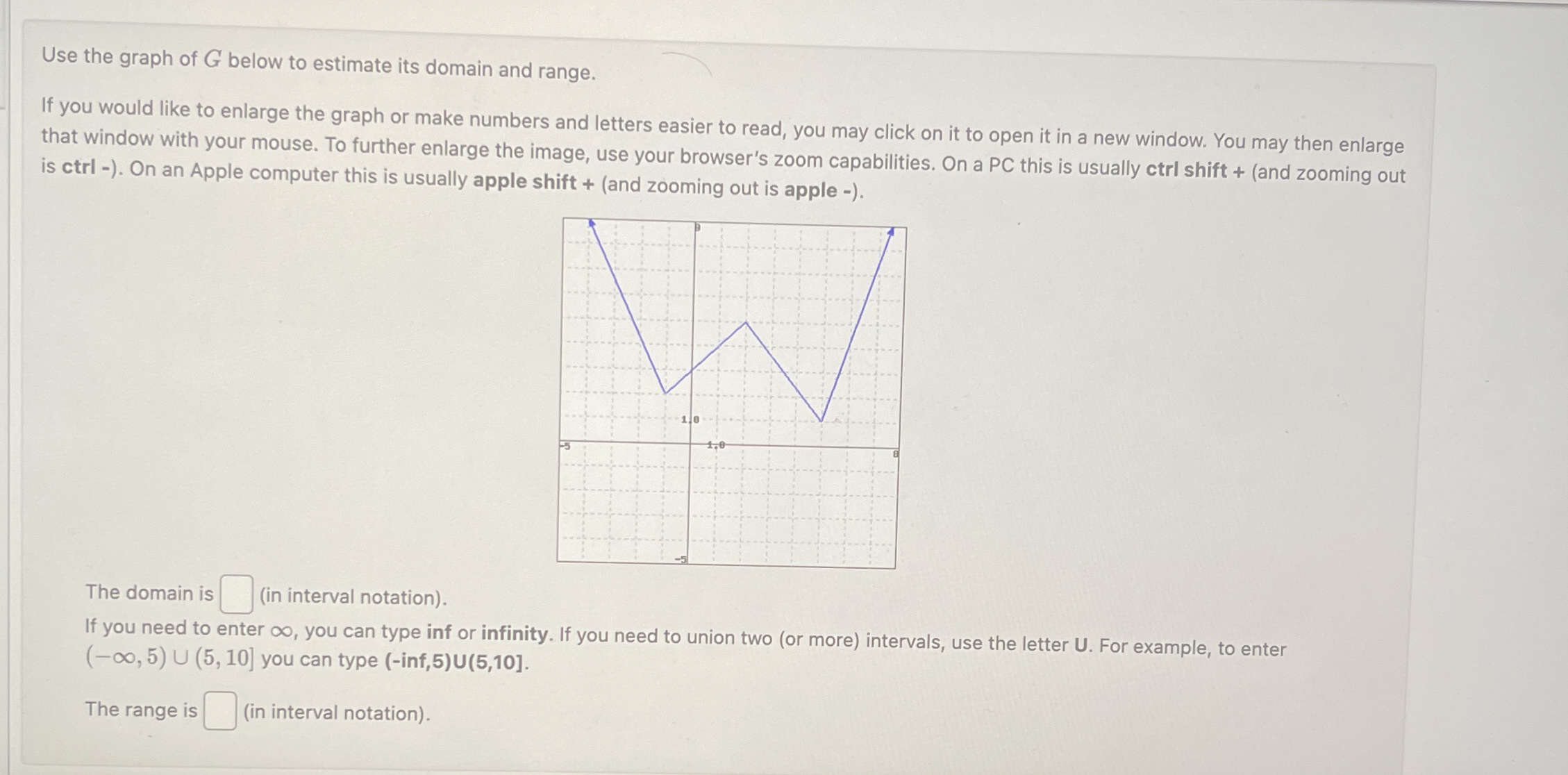 Solved Use the graph of G ﻿below to estimate its domain and | Chegg.com