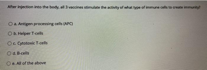 Solved The mRNA molecules used in the Moderna (Mod) and the | Chegg.com