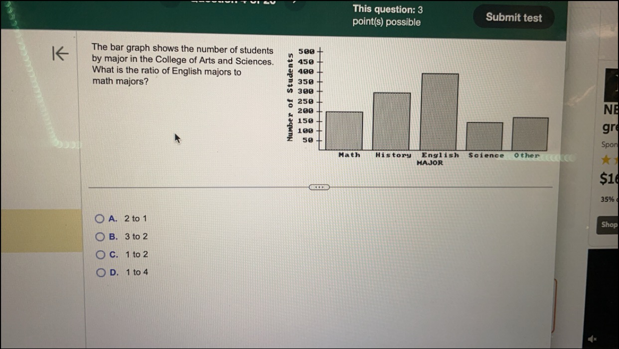 Solved The bar graph shows the number of studentsby major in | Chegg.com