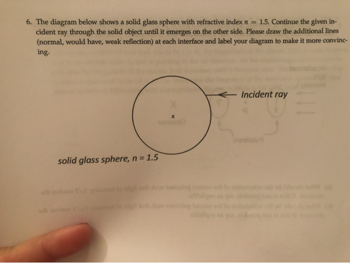 Solved 6. The diagram below shows a solid glass sphere with | Chegg.com