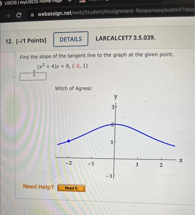Solved Find the slope of the tangent line to the graph at | Chegg.com