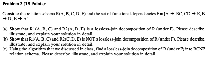 Solved Problem 3 (15 ﻿Points):Consider the relation schema | Chegg.com