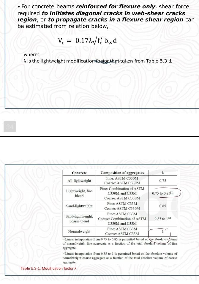 Solved Reinforcement Concrete Design solve the problem step | Chegg.com
