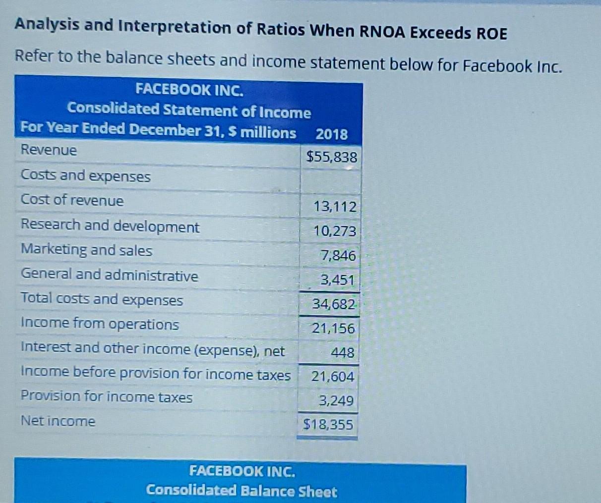 Solved a. Compute net operating profit after tax (NOPAT) for | Chegg.com