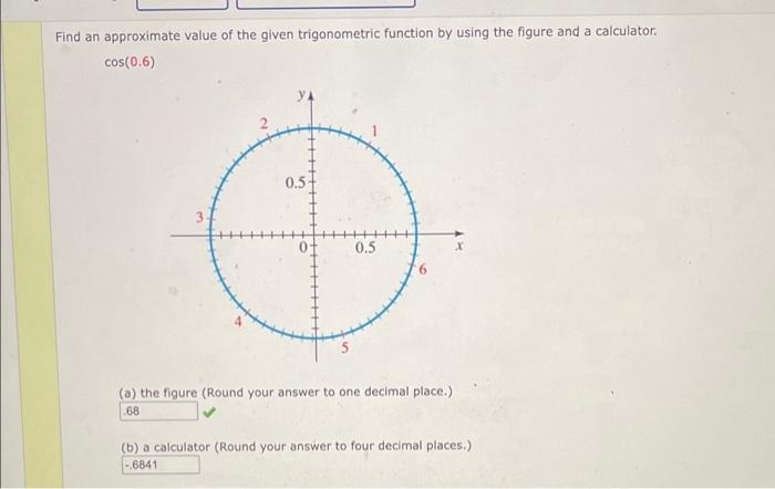 Solved Find An Approximate Value Of The Given Trigonometric