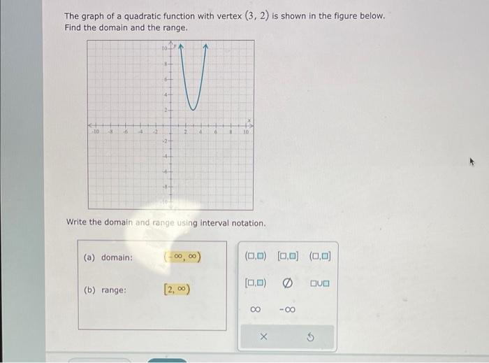 Solved The graph of a quadratic function with vertex (3,2) | Chegg.com