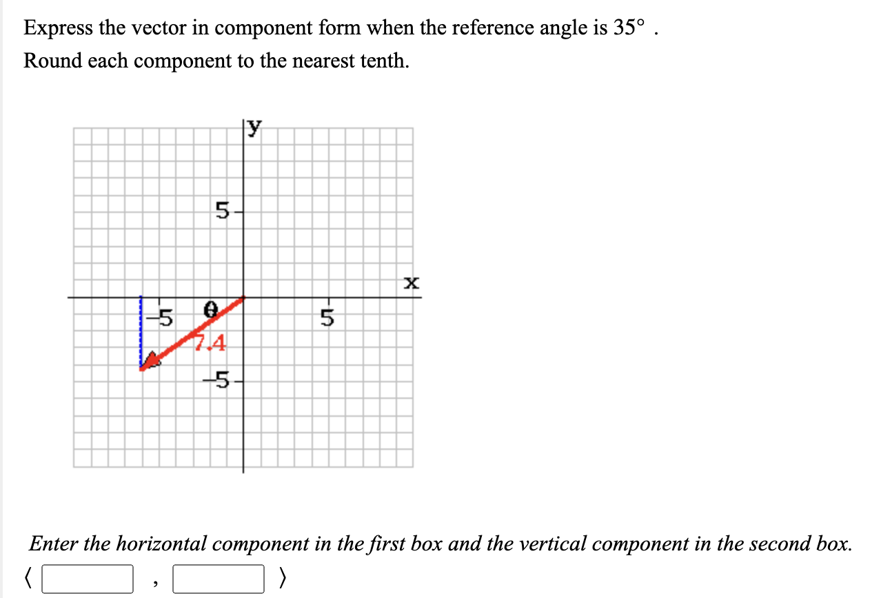 Express the vector in component form when the | Chegg.com