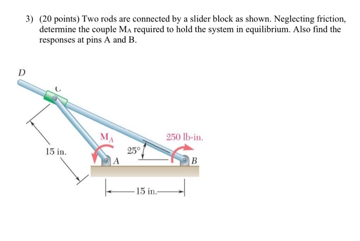 Solved 3) (20 points) Two rods are connected by a slider | Chegg.com