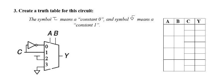 Solved 3. Create a truth table for this circuit: The symbol | Chegg.com