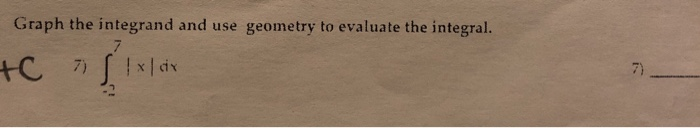 Solved Graph the integrand and use geometry to evaluate the | Chegg.com