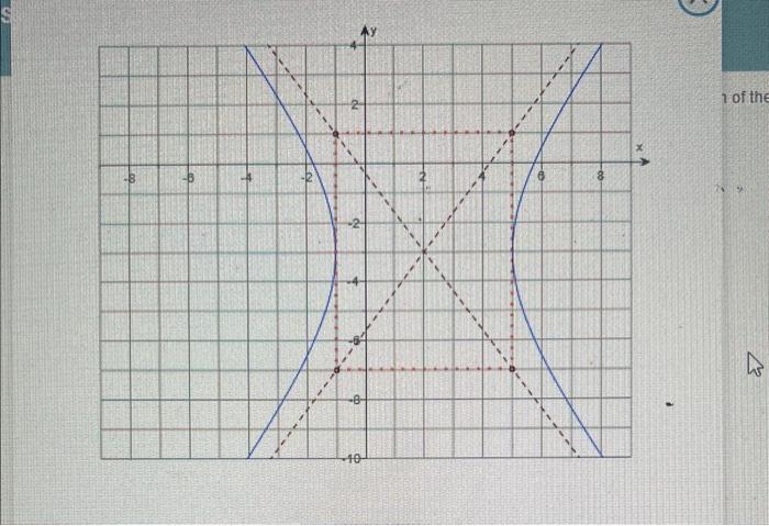 Solved Find an equation for the hyperbola whose graph is | Chegg.com