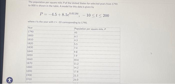 The population per square mile P of the United States | Chegg.com