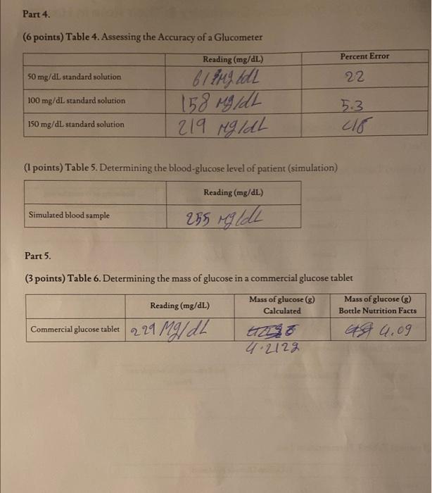 Solved Report Sheet for Experiment 10: Sweet Chemistry: | Chegg.com