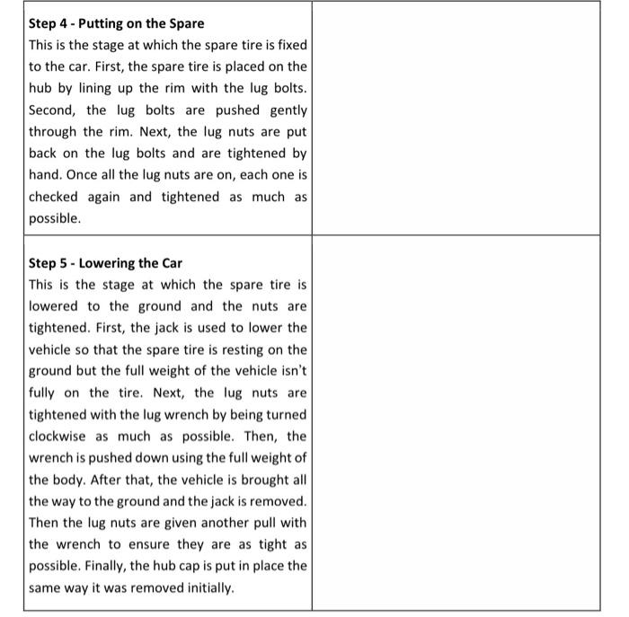 Solved Learning Outcomes Assessed: 4. Write process | Chegg.com