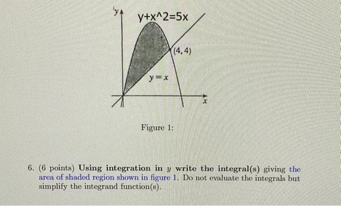 Solved Figure 1: 6. (6 points) Using integration in y write | Chegg.com