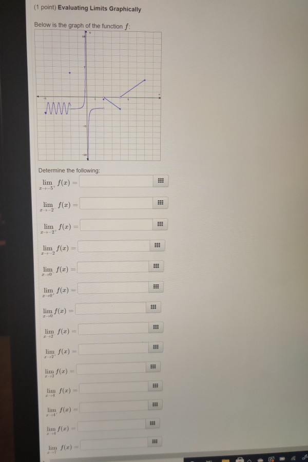Solved (1 point) Evaluating Limits Graphically Below is the | Chegg.com