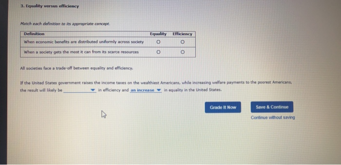 Solved 3. Equality versus efficiency Match each definition | Chegg.com