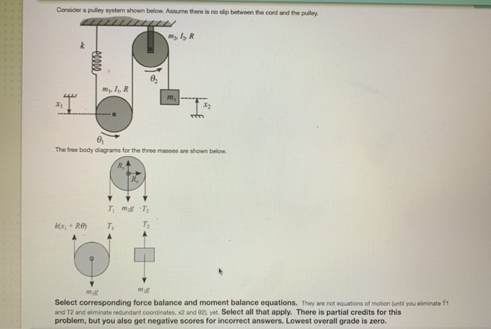 Solved Consider a pulley system shown below. Assume there is | Chegg.com