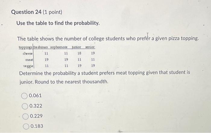 Solved Use the table to find the probability. The table | Chegg.com