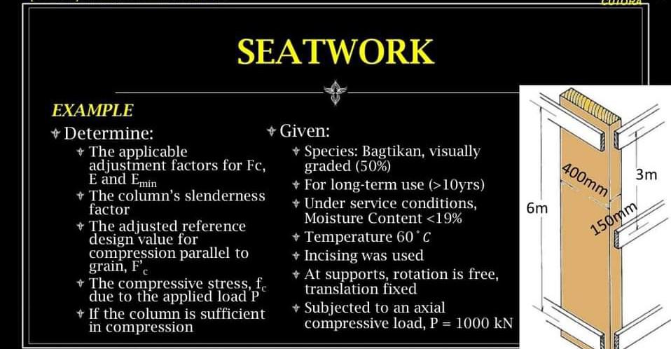 SEATWORK 400mm 3m 6m EXAMPLE Determine: +Given: The | Chegg.com